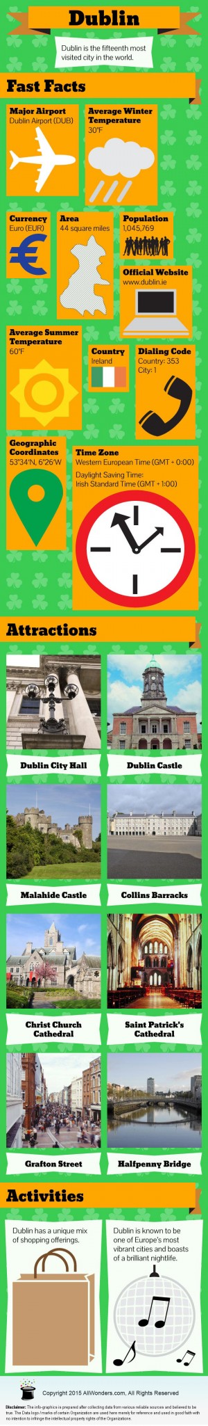 Dublin Infographic, Travel Infographic of Dublin