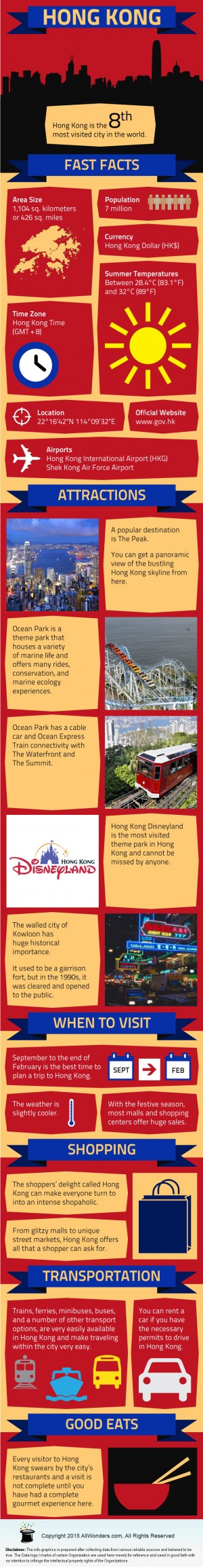 Hong Kong Infographic, Travel Infographic of Hong Kong