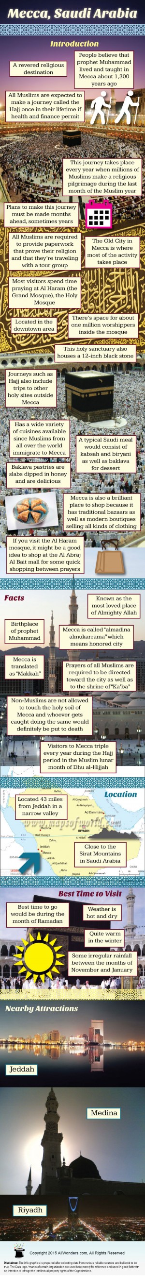 Mecca Travel Infographic