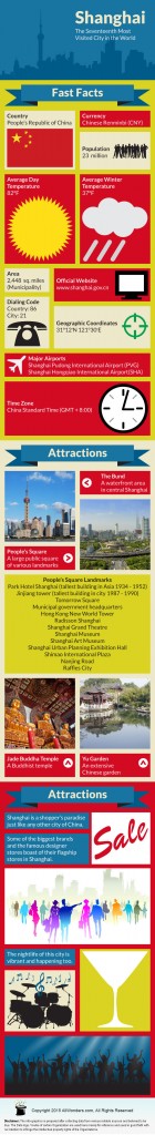 Shanghai Travel Infographic