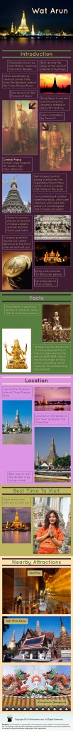 Wat Arun, Thailand - Infographic, Facts, Travel Destination