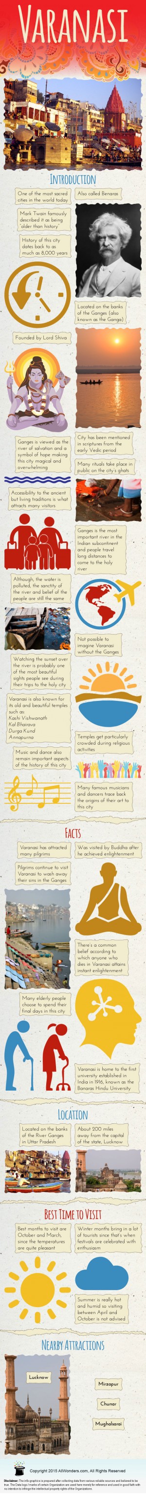 Varanasi, India - Infographics, Facts, Travel Destination.