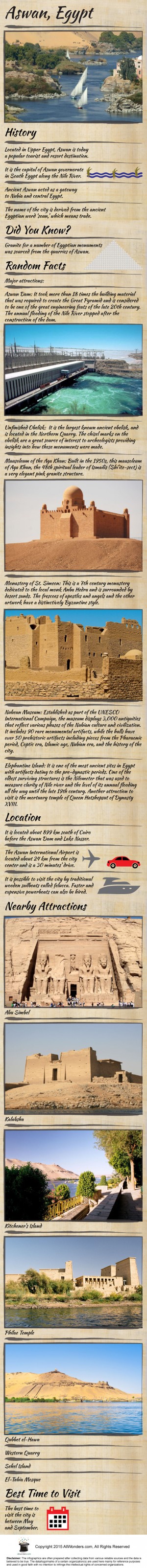Aswan, Egypt Infographic