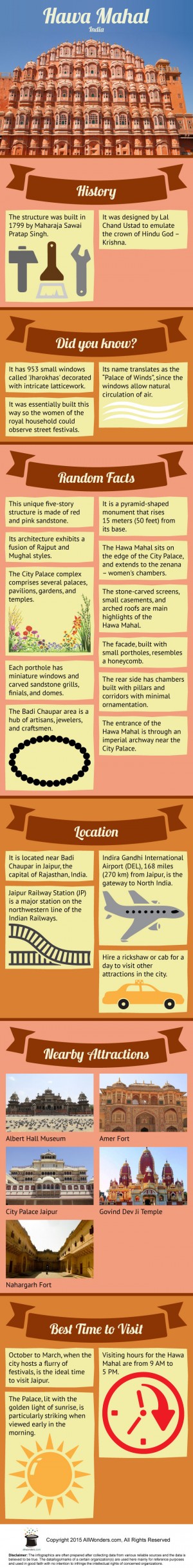 Hawa Mahal Travel Infographic - Mapsofworld.com Travel
