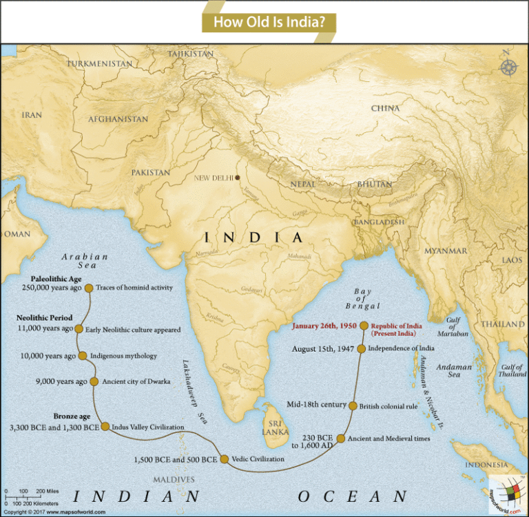 Map of India with historical dateline - Answers