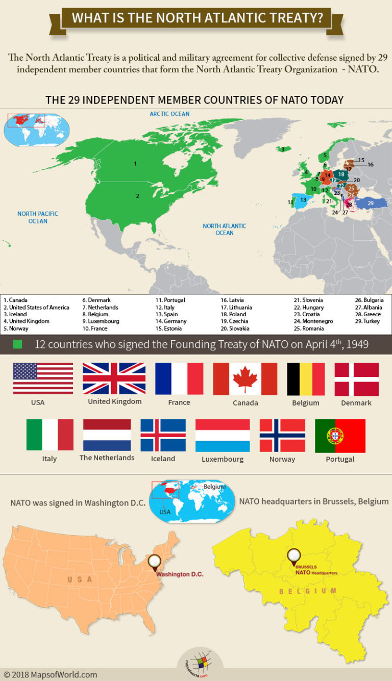 What is the North Atlantic Treaty? - Answers