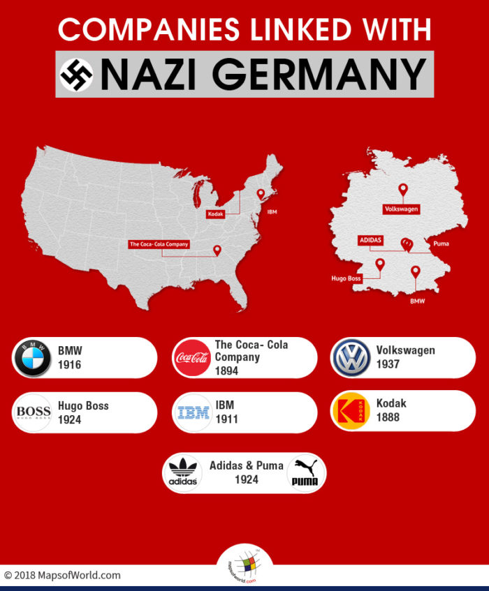 What Companies Were Associated With Nazi Germany Answers What Companies Were Associated With Nazi Germany Answers