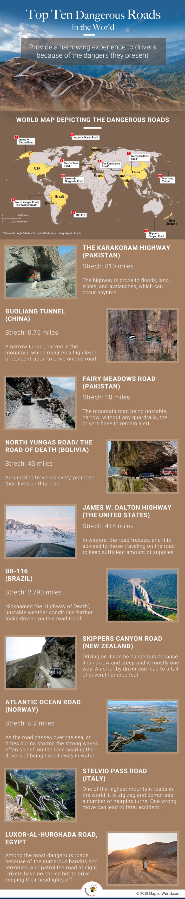 Deadliest Roads in The World - Answers