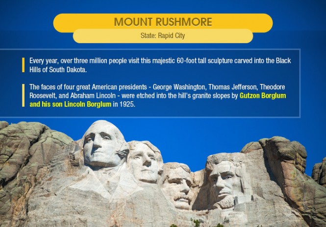 US-monuments_06 | Around the World