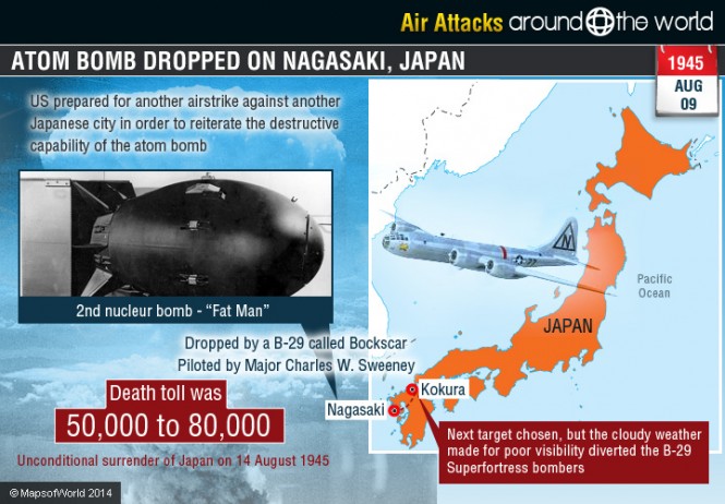 atom-bomb-attack-on-nagasaki | Around the World