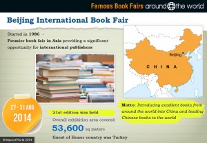 beijing-book-fair | Around the World