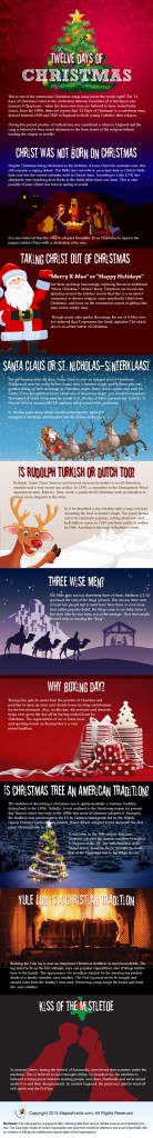 Infographics on Christmas Myths and Legends | Around the World