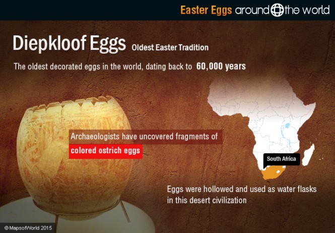 diepkloof eggs | Around the World