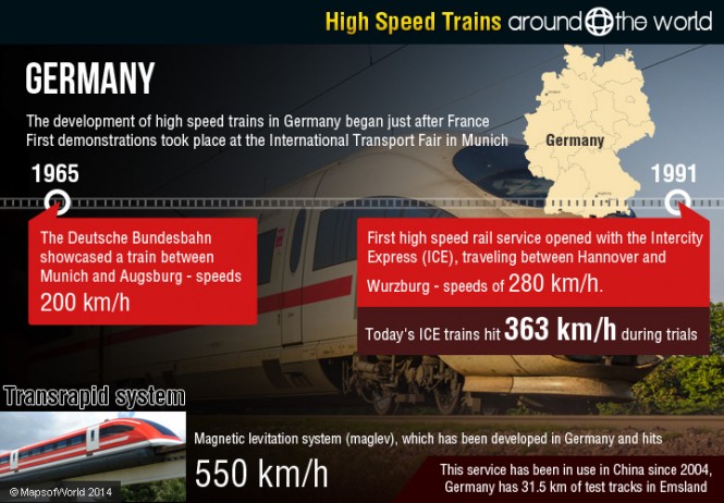high-speed-train-germany | Around the World