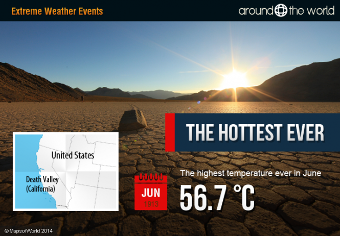 hottest-day-ever | Around the World