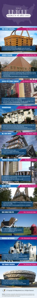 Top 10 Unique Buildings in US | Around the World
