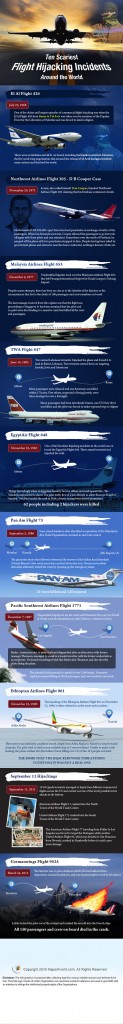 10 Shocking Hijacking Incidents from Across the World | Around the World