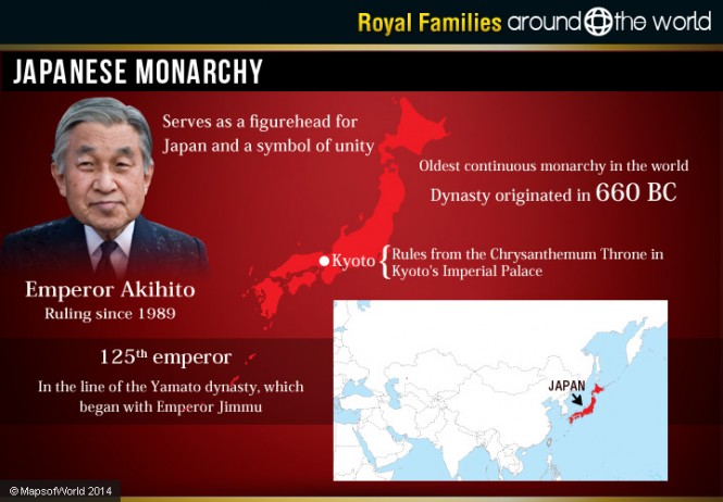 japan-royal-family | Around the World