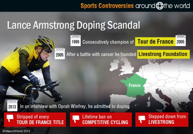 lance-armstrong-doping-scandal | Around the World