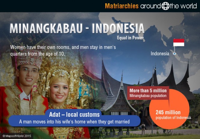 minangkabau-indonesia | Around the World