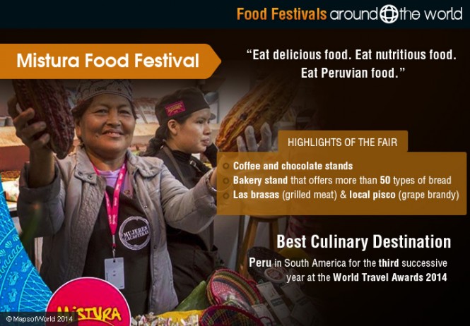 mistura-food-festival-peru | Around the World