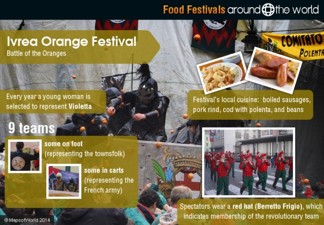orange-festival | Around the World