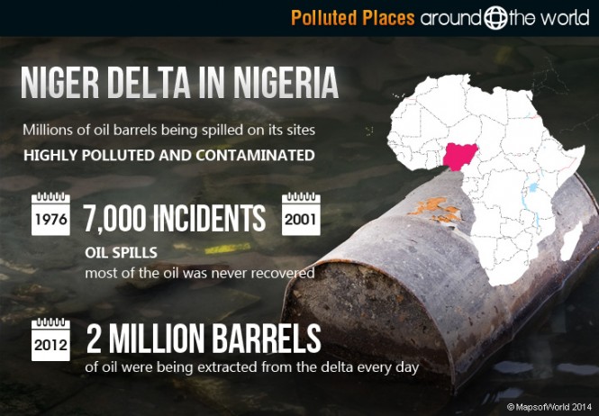pollution-in-niger-delta | Around the World