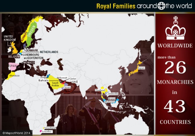 royal-families-of-the-world | Around the World