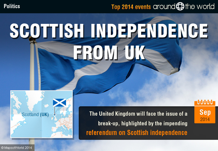 scottish-independence | Around the World