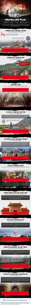 Infographic on Ten Most Haunted Places in the World | Around the World
