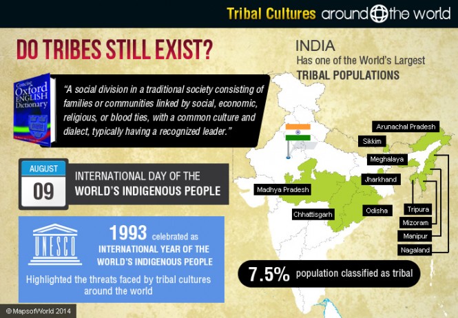 tribal-cultures | Around the World