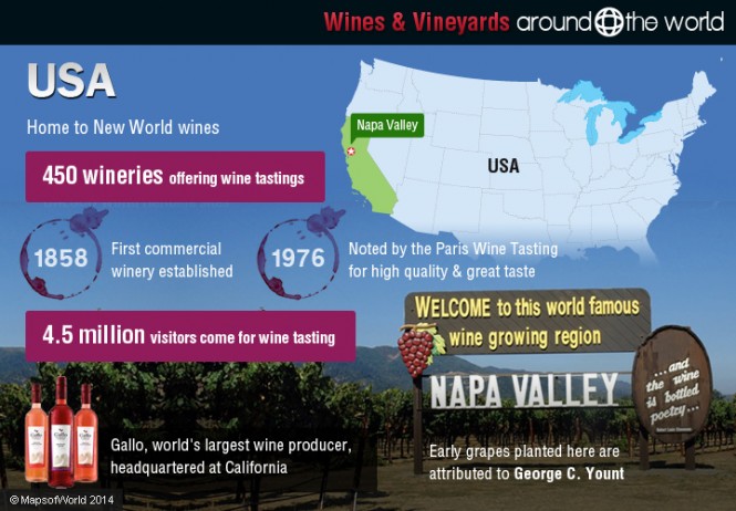 usa-wine-regions | Around the World