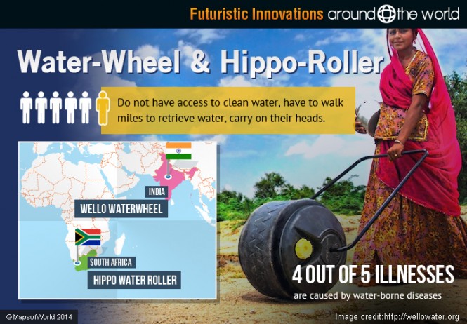water-wheel-and-hippo-roller | Around the World